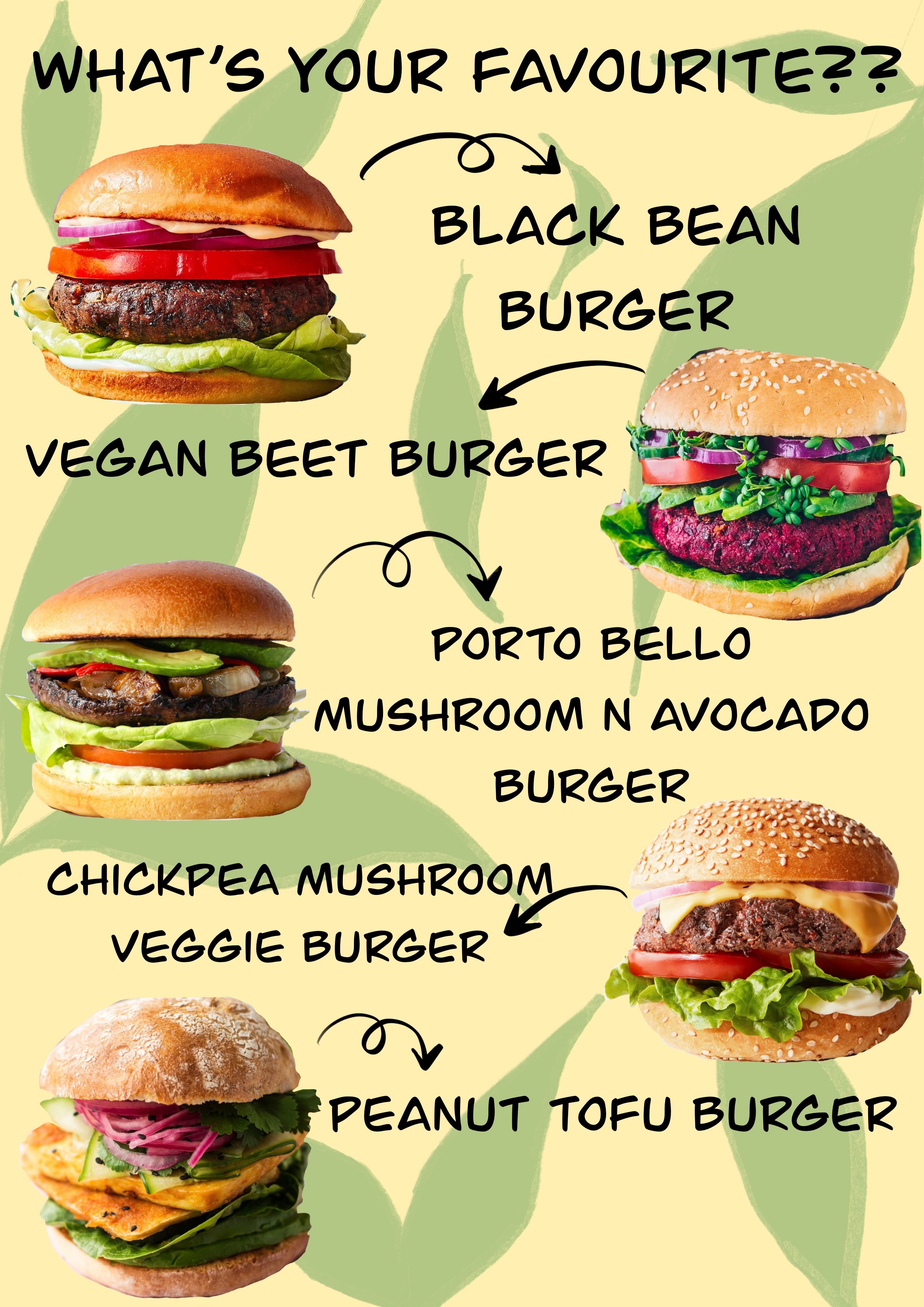 New Plant-based burger for International Zing Burger. VOTE NOW ...
